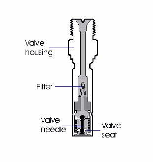 Mechanical fuel injection - Bosch K-Jetronic, Bosch K Jetronic